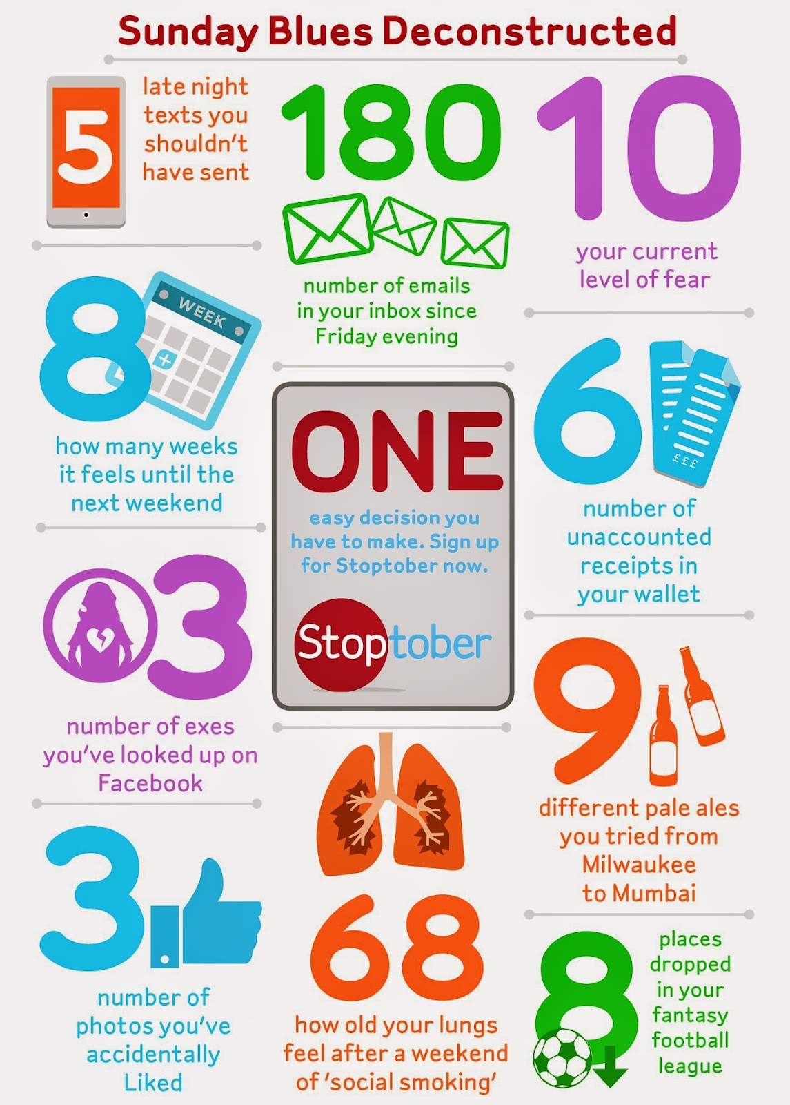 Andi Osho's Life Blog: Stoptober's coming. Here's How I Acquired and ...